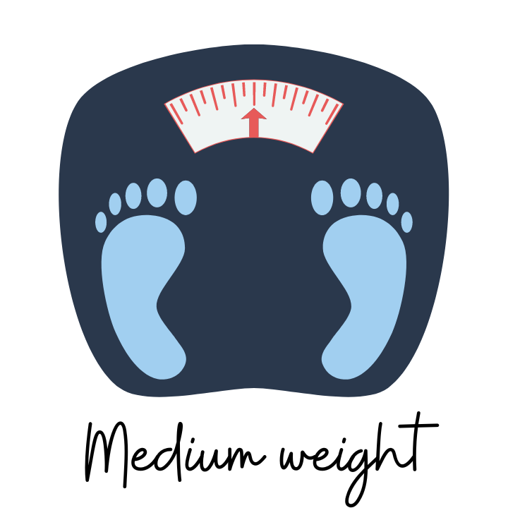 WEIGHT WISE - Vfurnituremall (Varam Latex)